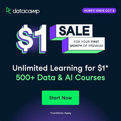 Datacamp On Linkedin Datacamp Ai Upskilling Datascience