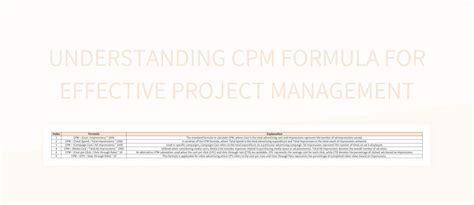 Understanding Cpm Formula For Effective Project Management Excel