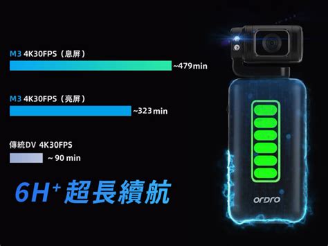 Ordro 終極5k高清旋轉大屏vlog攝影機｜台灣首發集購