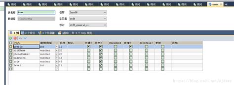 Mysql数据库找不到表的问题及解决mysql脚本之家