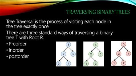 Binary Tree Representation And Traversal Ppt