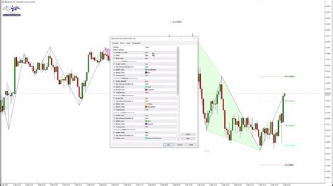 Free Basic Harmonic Pattern Indicator For Mt4mt5 Youtube