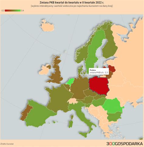 Polska Gospodarka Ostro Hamuje To Zestawienie OECD Tego Dowodzi