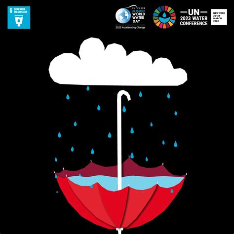 Shivaji Kadam Posted On Linkedin