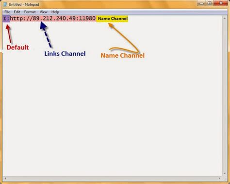 How To Convert Iptv Links To A Cfg File To Use Them On Your Receiver Free Cccam Iptv