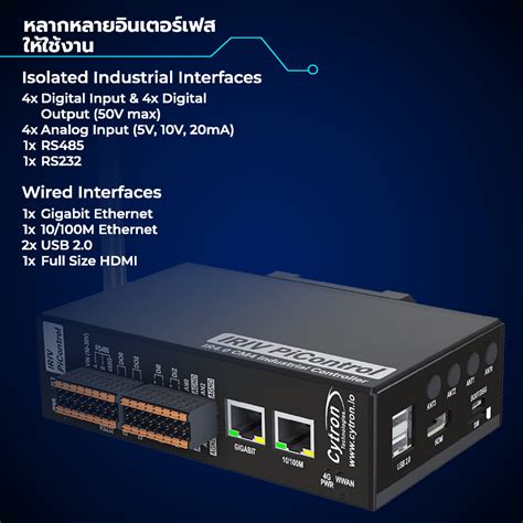 IRIV PiControl IR4 0 CM4 Industrial Controller
