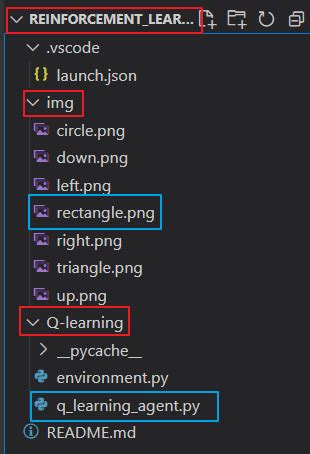 Solveprogramlearningproblem Akirazheng S Time