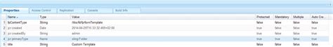 Customizing Templates For Forms Portal Components Adobe Experience