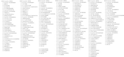 Postgres 和 Mysql 应该怎么选？ 知乎