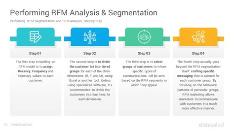 rfm customer segmentation model powerpoint template slidesalad