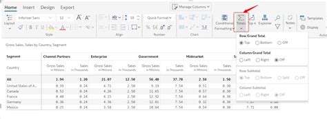 Row Grand Totals And Column Grand Totals In Inforiver Matrix