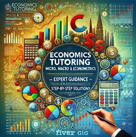 Tutor You Macroeconomics Microeconomics And Econometrics With