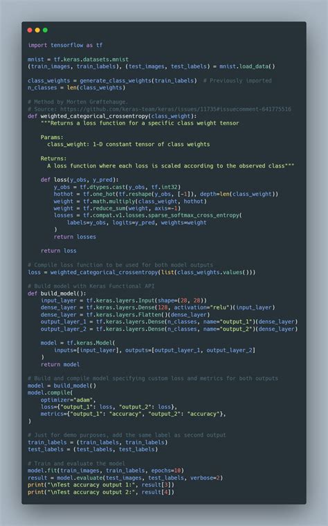 Dealing With Imbalanced Data In Tensorflow Class Weights Towards