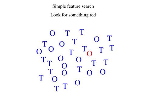 Ppt Attention Ii Selective Attention And Visual Search Powerpoint Presentation Id 265741