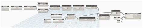 How To Select All Block References Within A Closed Polyline Civil 3d