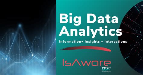Big Data Analytics Information Interactions Insights