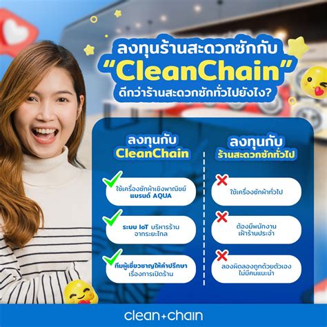 📊 ลงทุน ร้านสะดวกซัก Cleanchain แฟรนไชส์สะดวกซัก