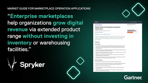 2023 Gartner Market Guide For Marketplace Operation Applications
