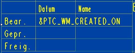 Windchill Parameters For Approved An Checked Drawi Ptc Community