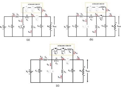 Operating Modes Of Sepic Zeta Converter Download Scientific Diagram