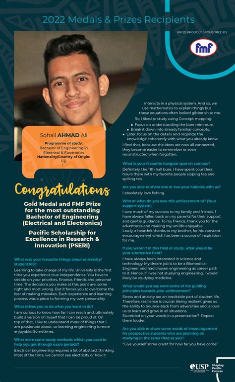 Sohail Ali Posted On Linkedin
