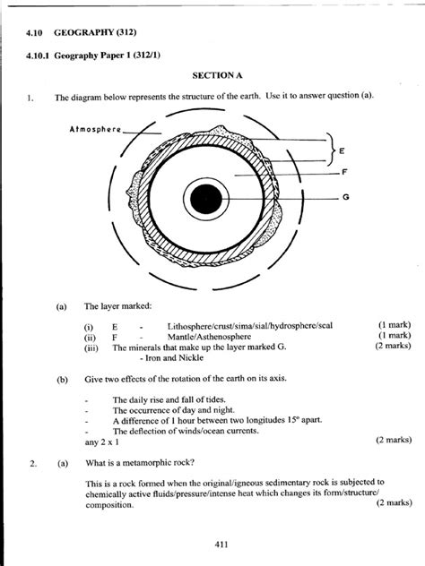 2015 Kcse Geography Pp1 Pp2 Pdf