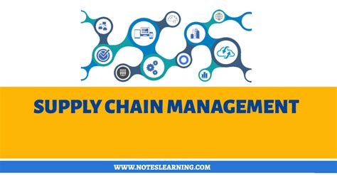 What Is Supply Chain Management Notes Learning