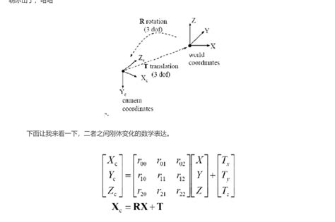一起学opencv Python三十九（相机校准和3d重建一） 哔哩哔哩