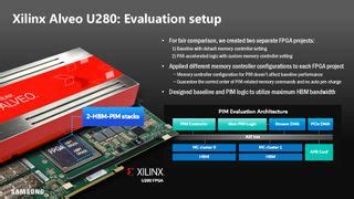 Samsung Demos In Memory Processing For Hbm Gddr Ddr And Lpddr X Tom S Hardware
