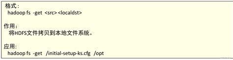 Hdfs中常用的shell命令 全面且详细hdfs常用shell命令 Csdn博客