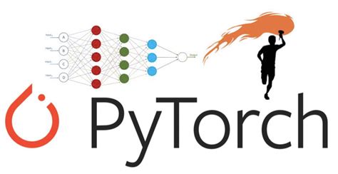 Deep Learning With Pytorch Is Not Torturing By Chris Kuodr Dataman