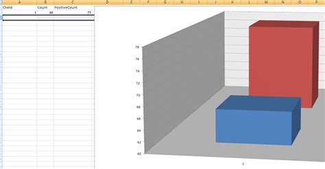 Create A Report In Excel With Open Xml SDK Codewrecks