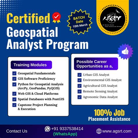 🚀 𝗞𝗶𝗰𝗸𝘀𝘁𝗮𝗿𝘁 𝗬𝗼𝘂𝗿 𝗚𝗜𝗦 𝗖𝗮𝗿𝗲𝗲𝗿 𝘄𝗶𝘁𝗵 𝘁𝗵𝗲 𝗖𝗲𝗿𝘁𝗶𝗳𝗶𝗲𝗱 𝗚𝗲𝗼𝘀𝗽𝗮𝘁𝗶𝗮𝗹 𝗔𝗻𝗮𝗹𝘆𝘀𝘁 𝗣𝗿𝗼𝗴𝗿𝗮𝗺 Satyaranjan Swain