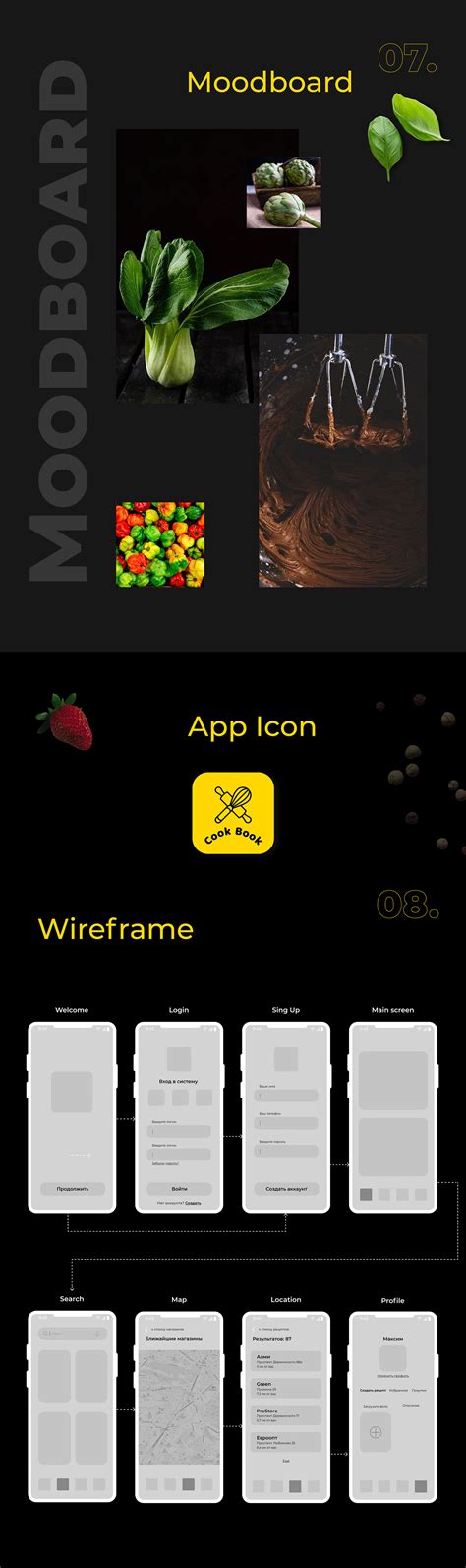 Mobile App Cook Book On Behance