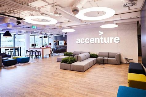 Entry Level Careers Opportunities At Accenture Technology