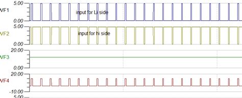 Tinaspiceucc27211 Ucc27211 Simulation Hardware And System Design Tools Forum Simulation