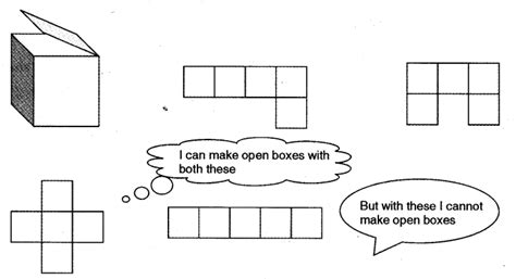 Ncert Solutions For Class 5 Maths Chapter 9 Boxes And Sketches