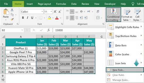 Conditional Formatting For Blank Cells In Excel How To Apply