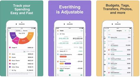 Best Expense Tracker Apps For Iphone In 2021 Ios Hacker