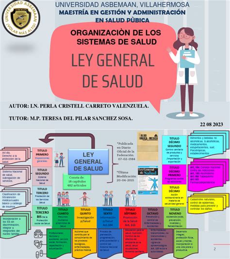 Mapa Mental Ley General De Salud Pdf Trabajo Social Cuidado De La