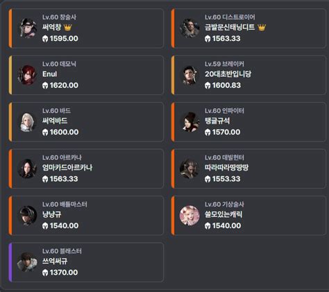 버스먹튀범 Enul 에 대해 알아보자 볼텍스 게이밍