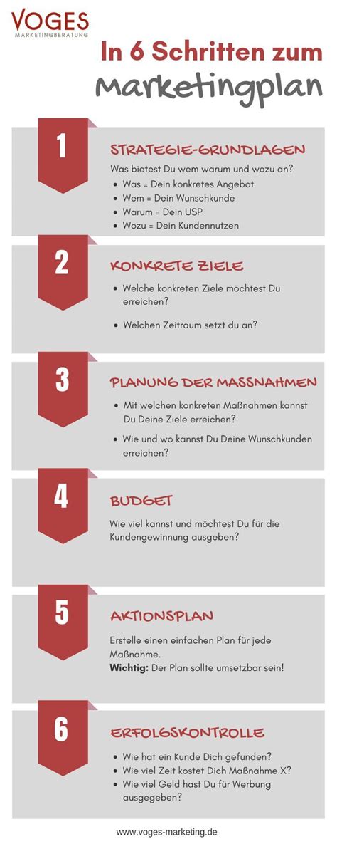Marketingplan Erstellen In 6 Einfachen Schritten Marketingplan