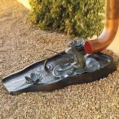 Best Gutter Splash Guards Ideas Downspout Decorative Downspouts Splash Guards