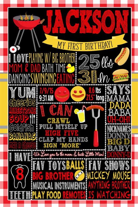 Bbq 1st Birthday Ginham Theme First Birthday Party Grillin And Chillen