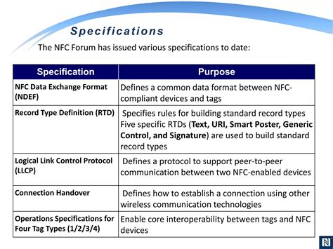 Nfc Technical Presentation Pptx