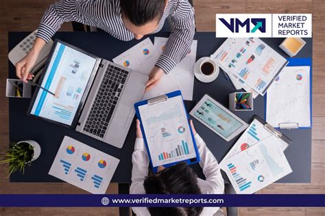 Sql Server Performance Monitoring Tools And Software Market Size