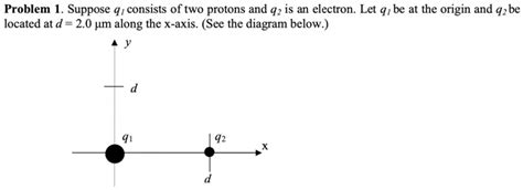 Solved Problem 1 Suppose 41 Consists Of Two Protons And 42 Is An