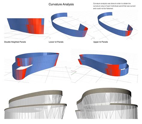 Parametric Modeling Process On Behance