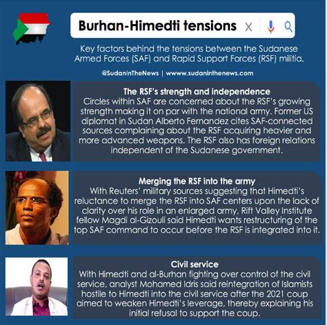 Framework Agreement — Sudan In The News
