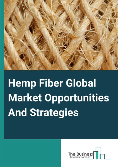 Hemp Fiber Market Size Share Analysis And Opportunities To 2033